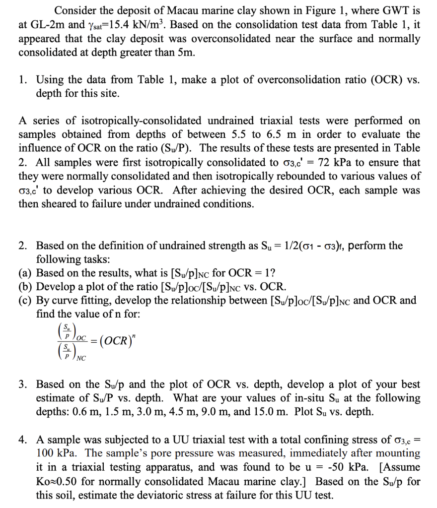 Consider the deposit of Macau marine clay shown in | Chegg.com