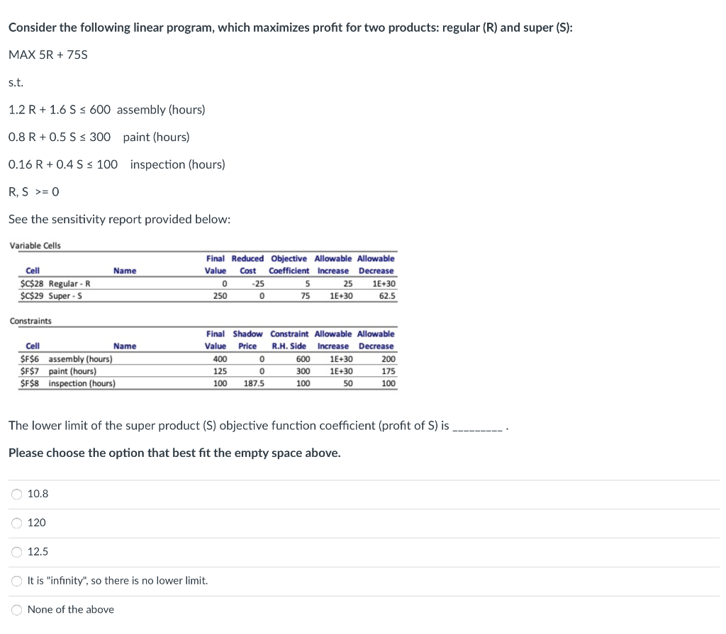 Solved Consider the following linear program, which | Chegg.com