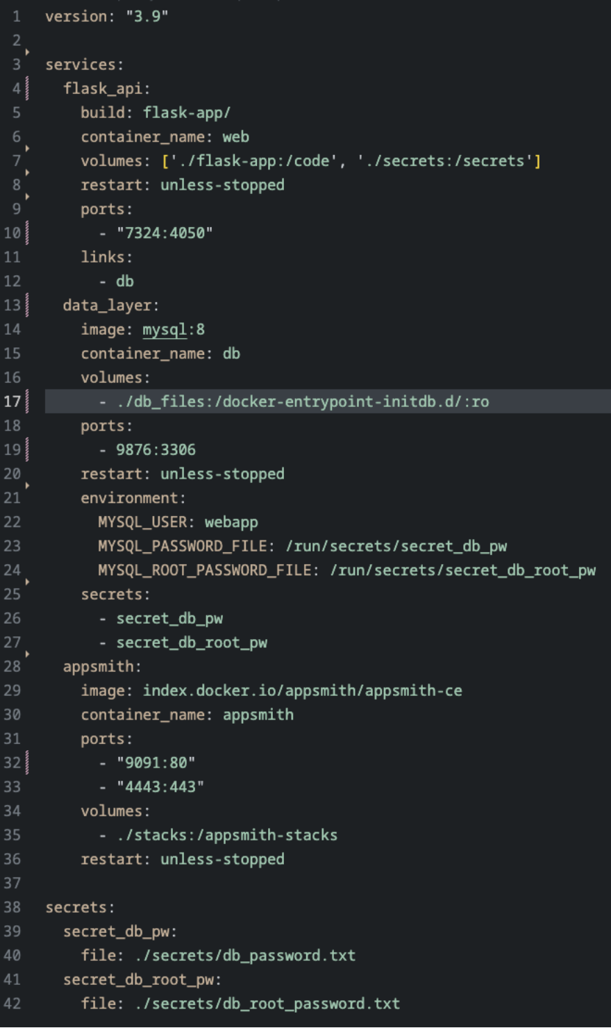 Solved Based on the screenshot above, the name of the folder | Chegg.com