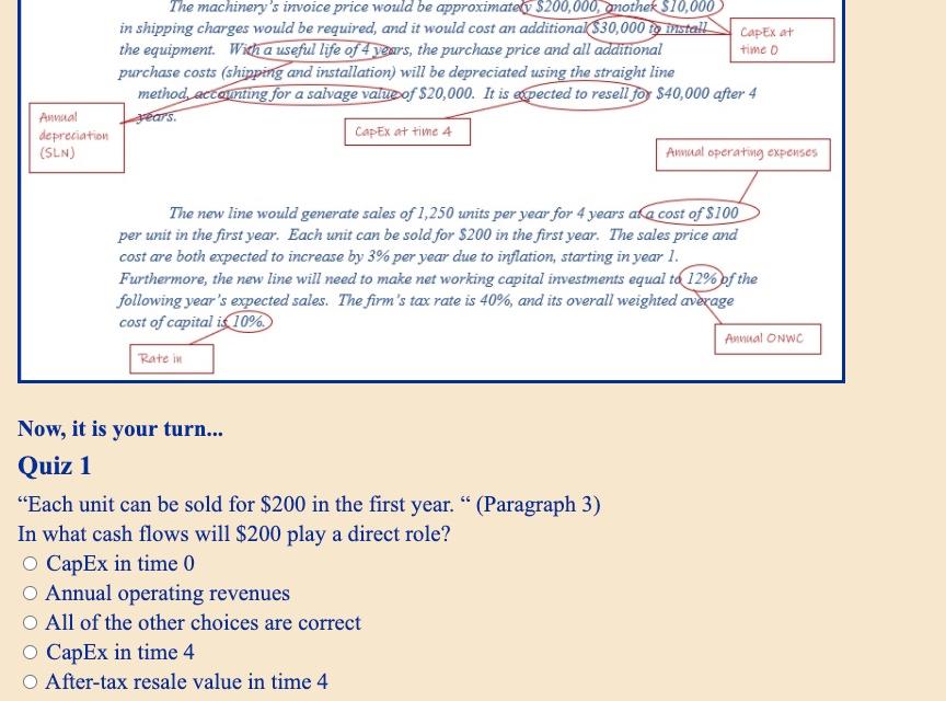 Solved The text below is an example of how the story would | Chegg.com