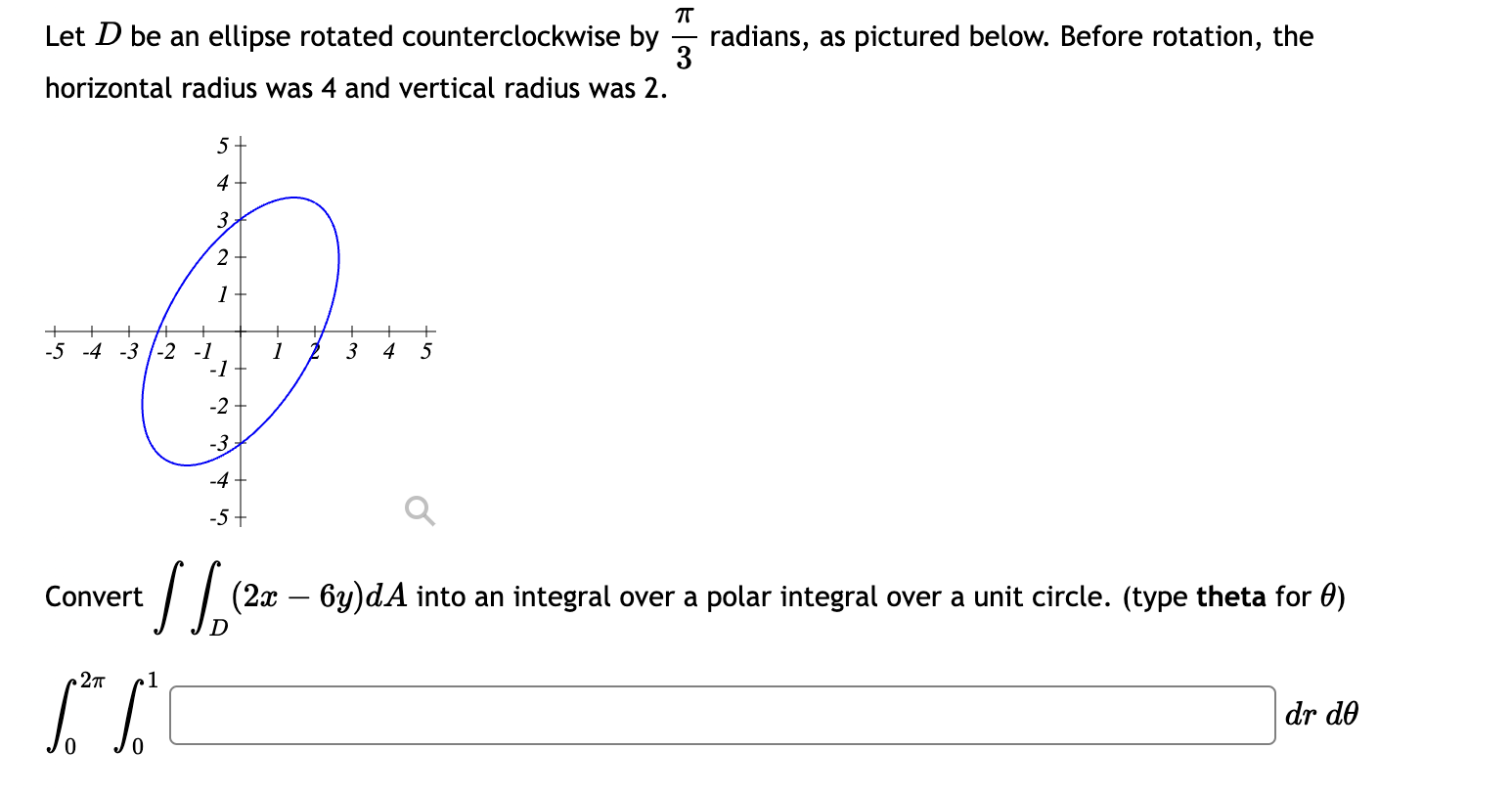 Solved Let D be an ellipse rotated counterclockwise by 3π | Chegg.com
