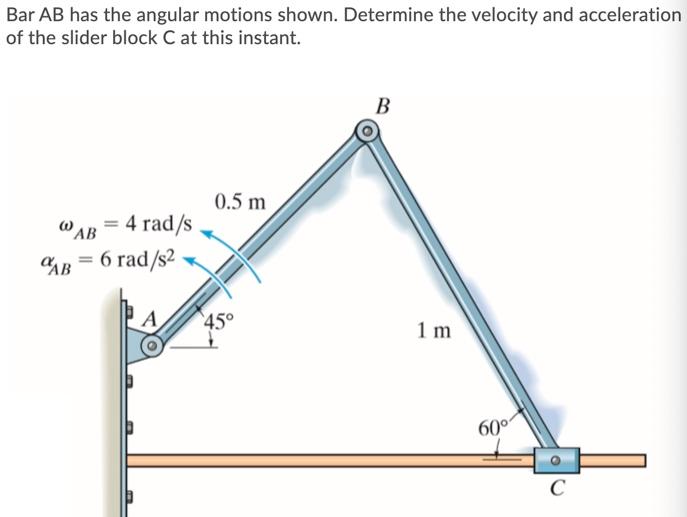 Solved Bar AB has the angular motions shown. Determine the | Chegg.com