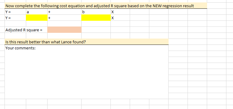 Solved Question 3 2 Run Regression Analysis Based On The 