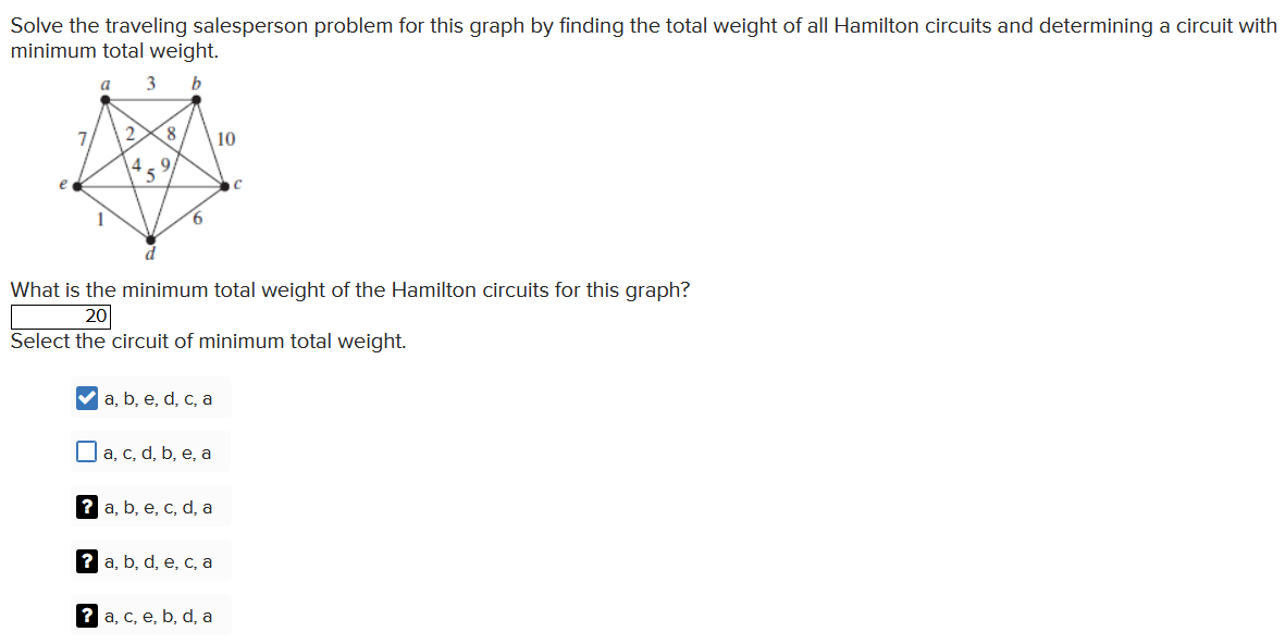 Solved final 48 Identify the directed graph represented by | Chegg.com