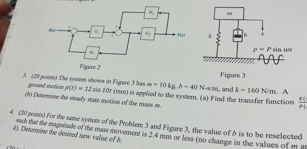 Solved 3. (20 points) The system shown in Figure 3 has m=10 | Chegg.com