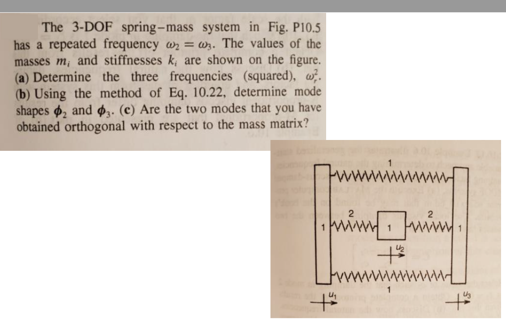 Solved The 3-DOF spring-mass system in Fig. P10.5 has a | Chegg.com
