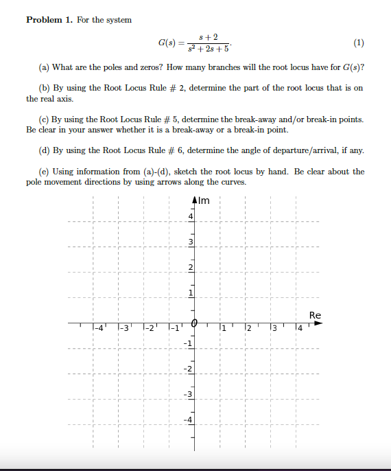 Solved Problem 1. For the system G(s)=s2+2s+5s+2 (a) What | Chegg.com