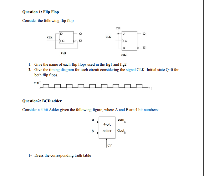 Solved Consider the following flip flop 1. Give the name of | Chegg.com