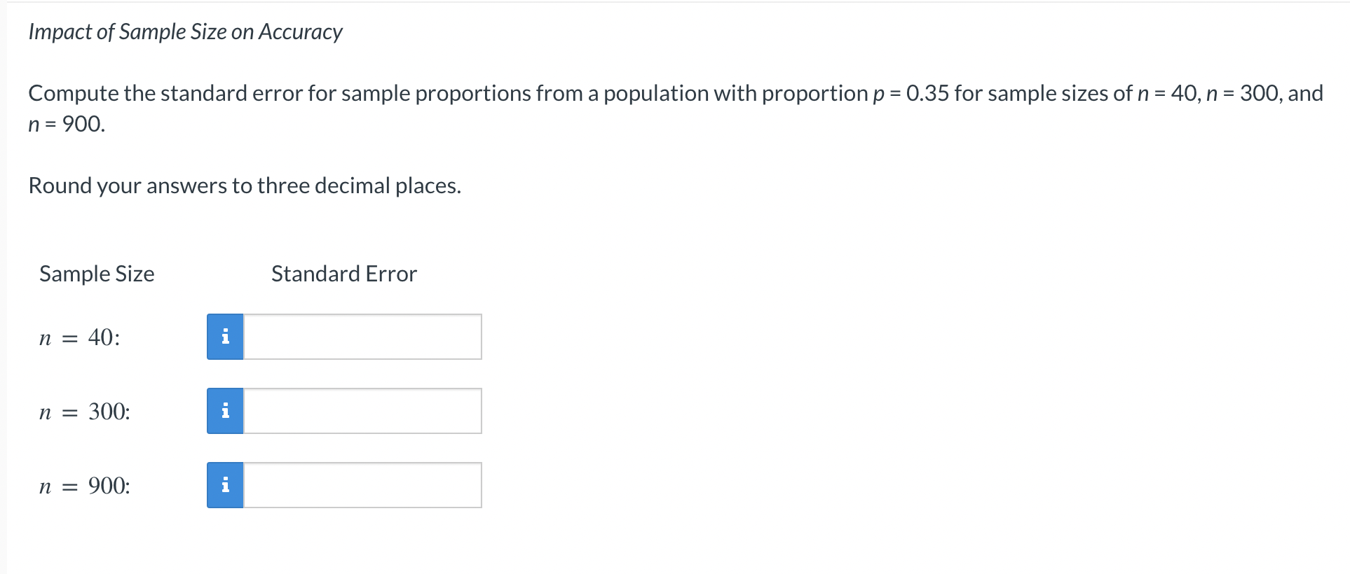 Solved Impact of Sample Size on Accuracy Compute the | Chegg.com