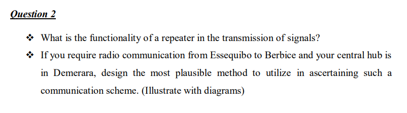 Solved Question 2What is the functionality of a repeater in | Chegg.com