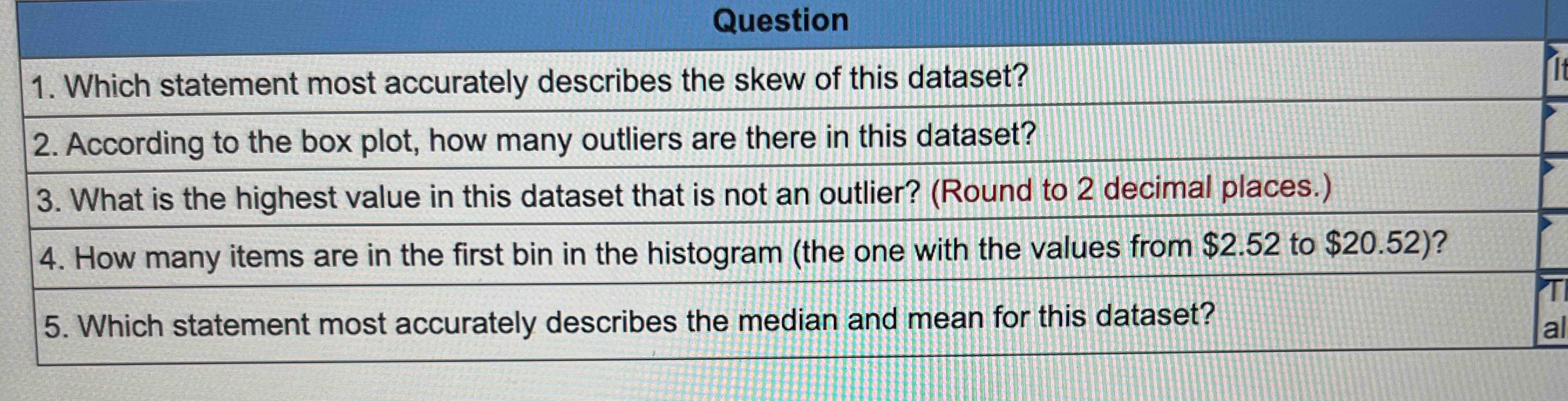 QuestionWhich statement most accurately describes the | Chegg.com