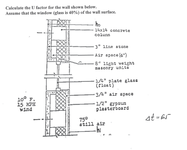 Solved Calculate the U factor for the wall shown below. | Chegg.com