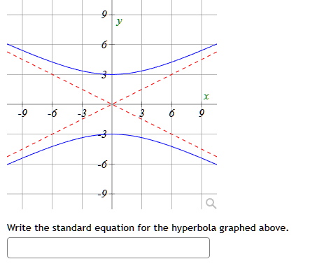 Solved Write the standard equation for the hyperbola graphed | Chegg.com