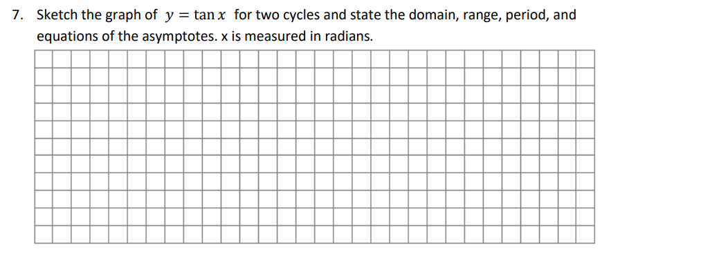 Solved Sketch the graph of y=tanx for two cycles and state | Chegg.com