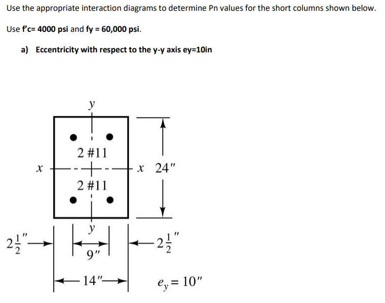 Solved Use the appropriate interaction diagrams to determine | Chegg.com
