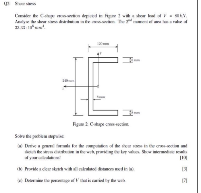 Solved Q2: Shear stress Consider the C-shape cross-section | Chegg.com