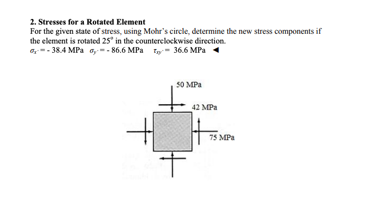 Solved 2. Stresses for a Rotated Element For the given state | Chegg.com