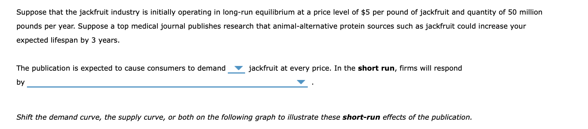 Solved Suppose that the jackfruit industry is initially | Chegg.com Solved Suppose that the jackfruit industry is initially | Chegg.com