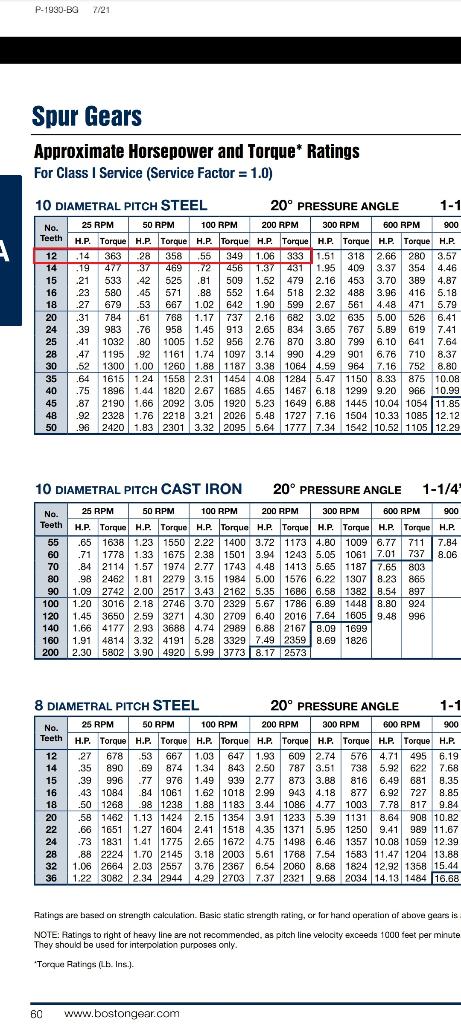 GEAR DRIVES Excel SPUR GEARS A set of spur gears | Chegg.com