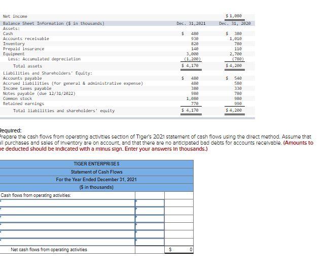 epare the cash flows from operating actlvitles | Chegg.com