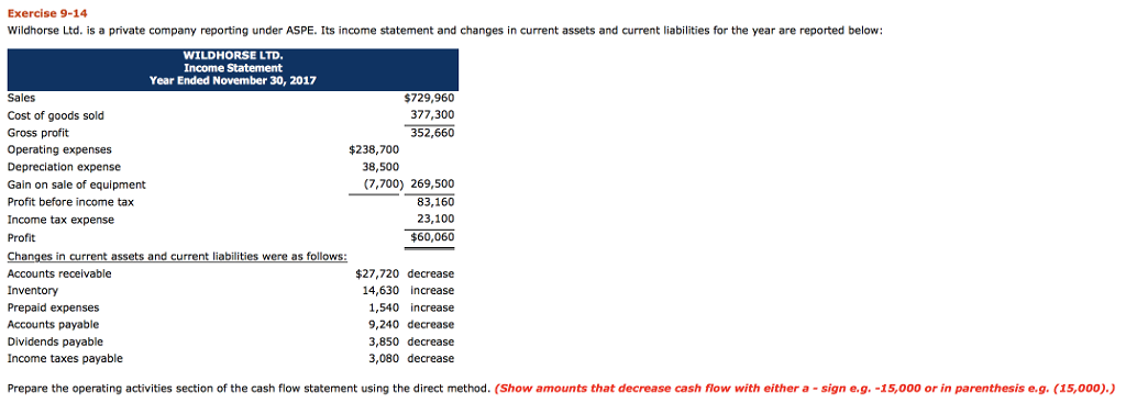 Accounting Archive | December 03 2018 | Chegg.com
