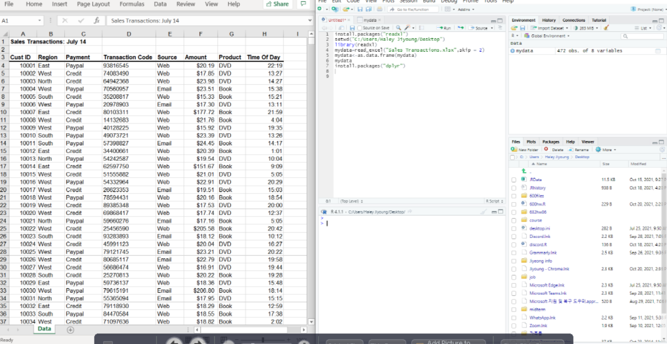 Solved Load the Sales Transactions dataset in R, then | Chegg.com