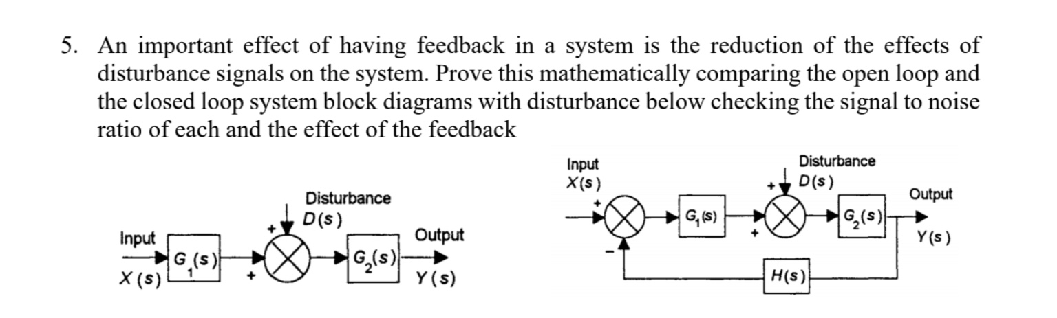 Solved 5. An important effect of having feedback in a system | Chegg.com