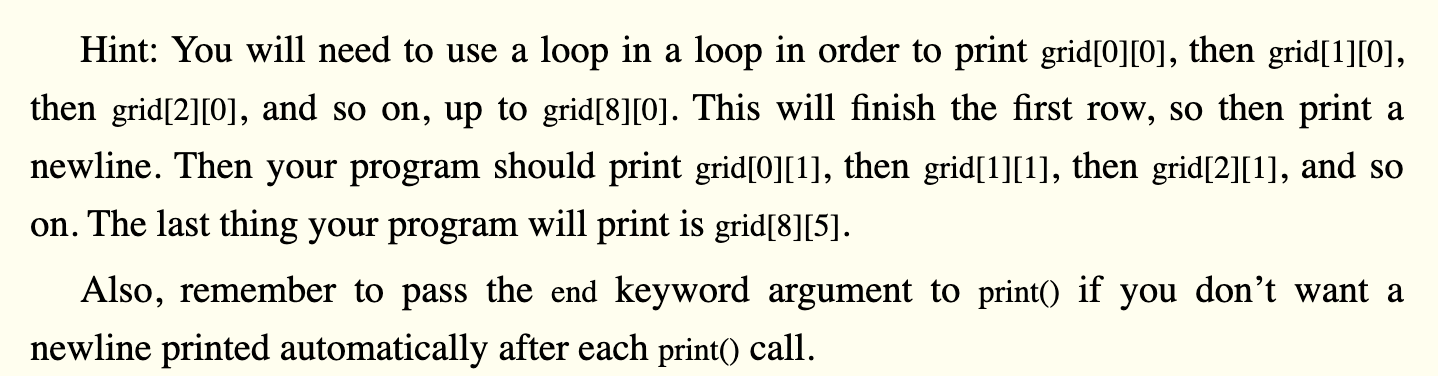 Solved Character Picture Grid Say you have a list of lists | Chegg.com