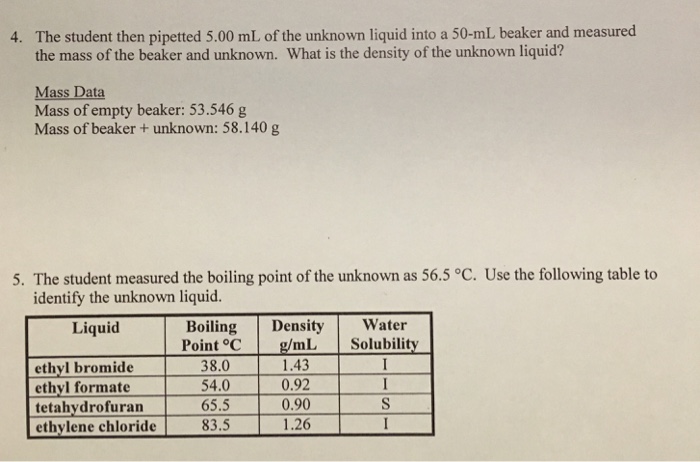 Solved The student then pipetted 5.00 mL of the unknown | Chegg.com