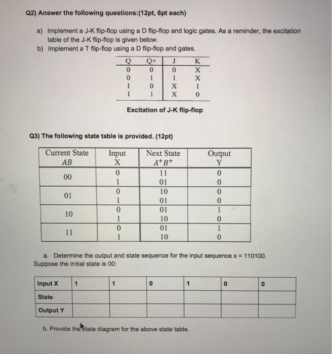 Solved Q2) Answer the following questions: (12pt, 6pt each) | Chegg.com Solved Q2) Answer the following questions: (12pt, 6pt each) | Chegg.com