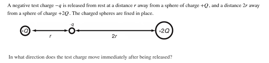 Solved A negative test charge −𝑞−q is released from rest at | Chegg.com