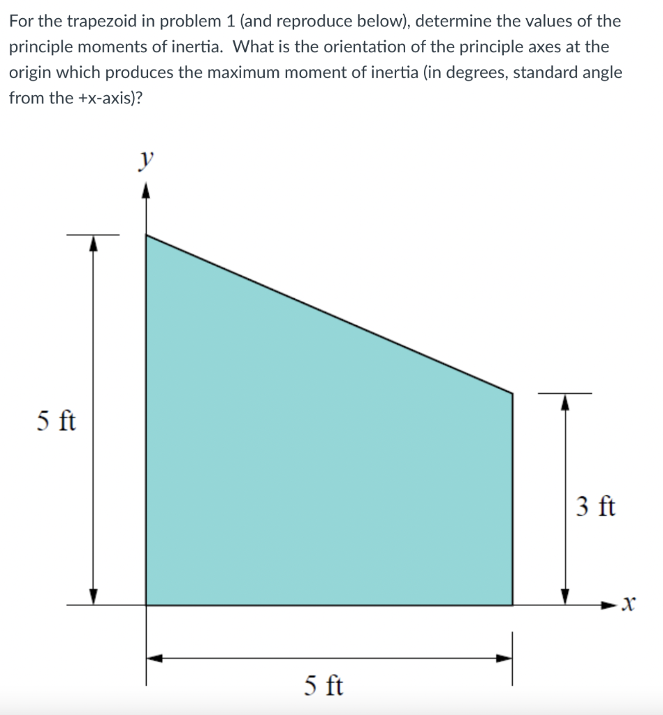 Solved For the trapezoid in problem 1 (and reproduce below), | Chegg.com
