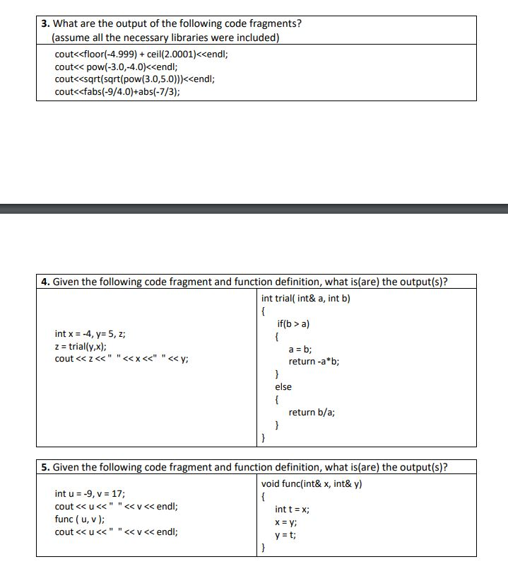 Solved 3. What are the output of the following code | Chegg.com