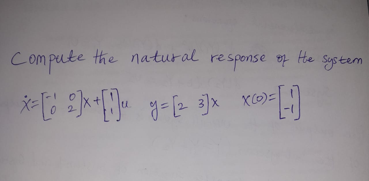 Solved Compute the natural response of the | Chegg.com