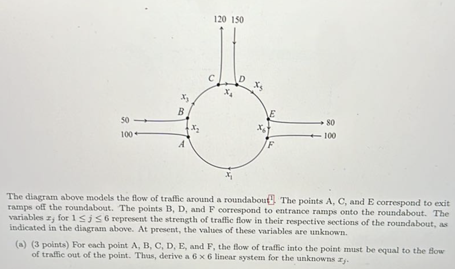 Solved The diagram above models the flow of traffic around a | Chegg.com