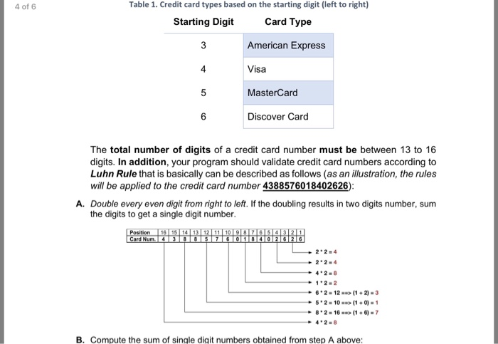 Solved Write A C Program That Simulates The Operation If A