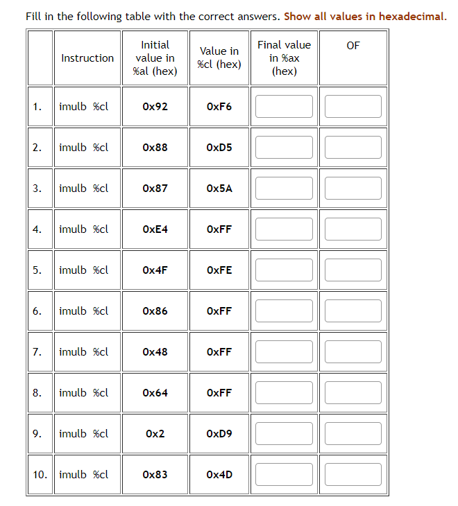 Multiplication - Assembly Language Solve it and | Chegg.com