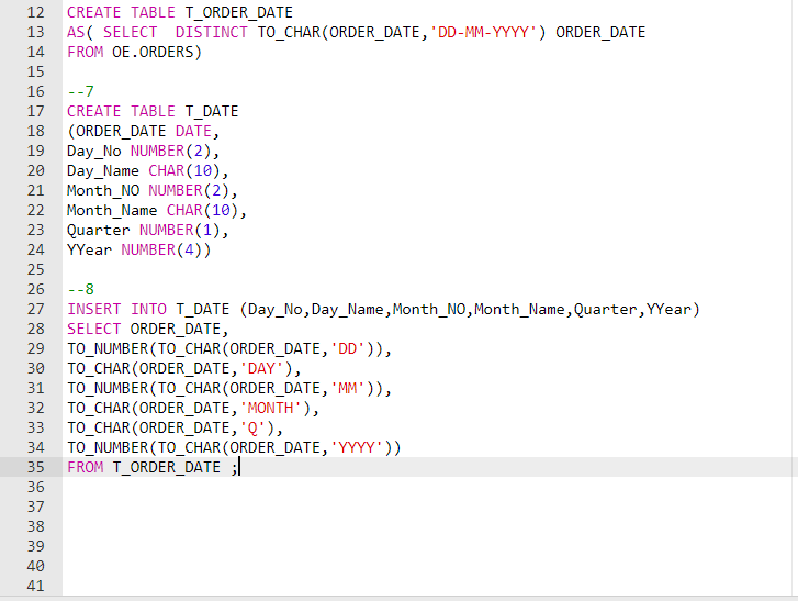 Solved CREATE TABLE T_ORDER_DATE AS( SELECT DISTINCT TO_CHAR | Chegg.com