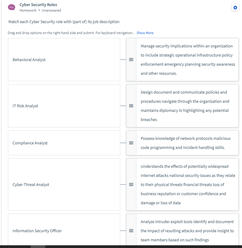 Solved Cyber Security Roles Homework. Unanswered Match each | Chegg.com
