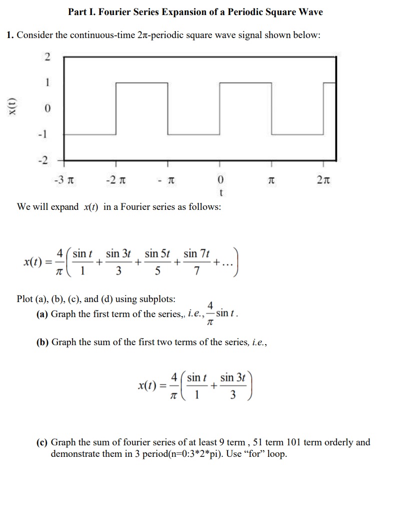 Solved Part I. Fourier Series Expansion of a Periodic Square | Chegg.com