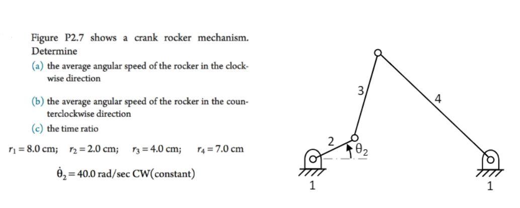 Solved Figure P2.7 shows a crank rocker mechanism. Determine | Chegg.com