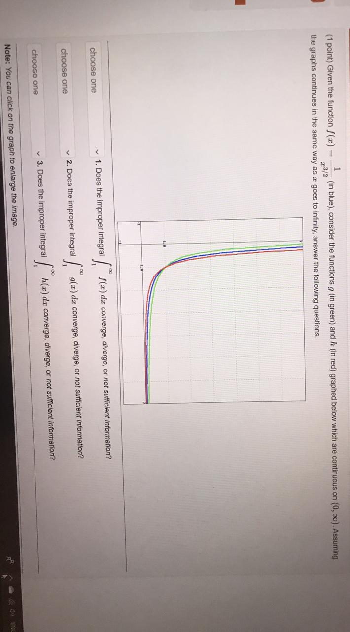 Solved (1 point) Given the function f(x) = (in blue), | Chegg.com