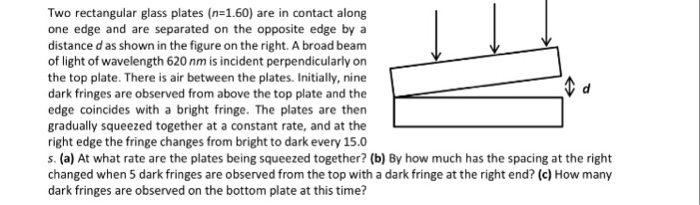 Solved Two rectangular glass plates (n-1.60) are in contact | Chegg.com