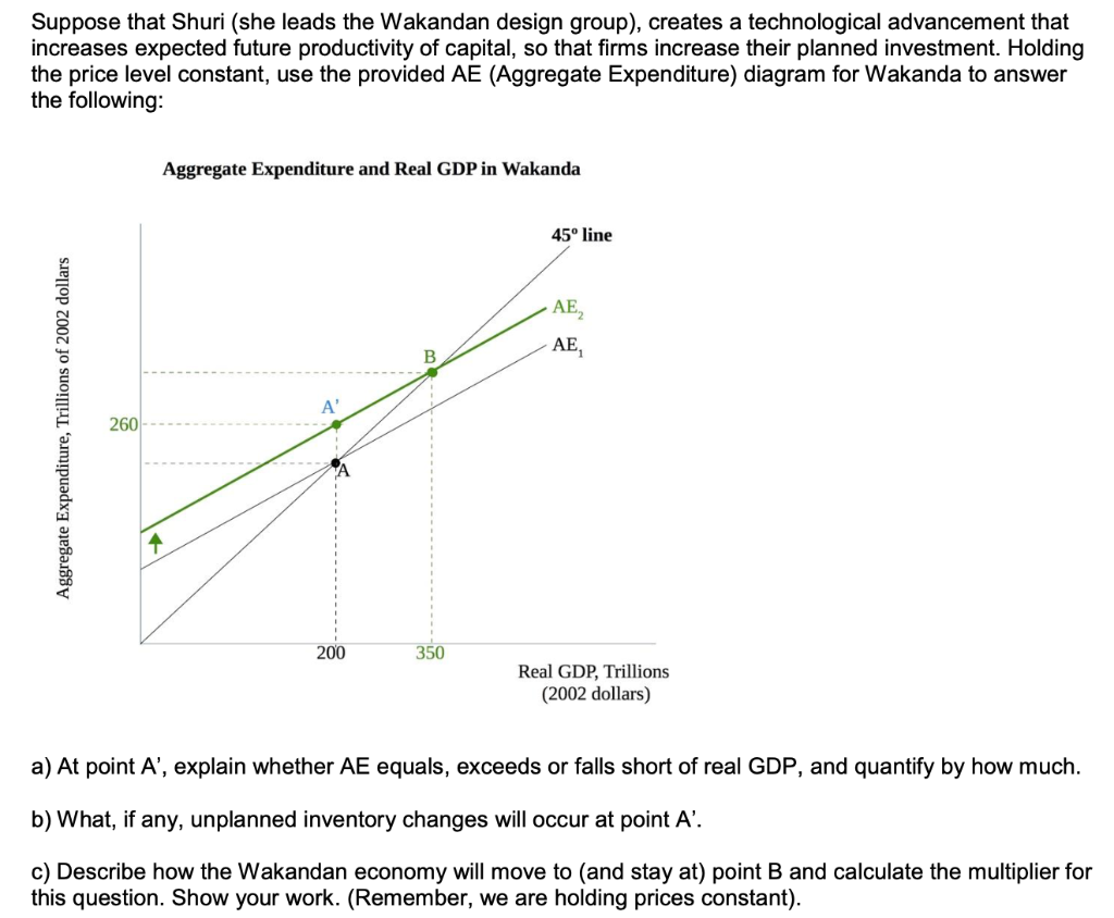 Solved Suppose that Shuri (she leads the Wakandan design | Chegg.com