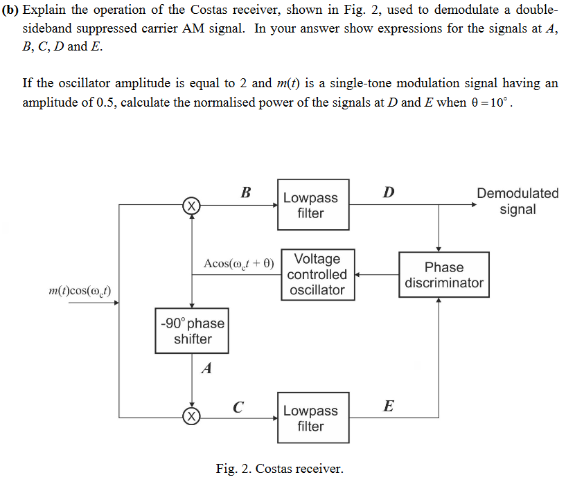 Solved b) Explain the operation of the Costas receiver, | Chegg.com