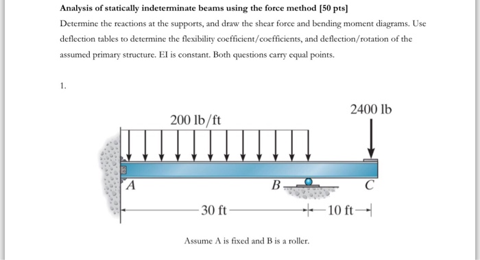 Civil Engineering Archive | April 19, 2017 | Chegg.com