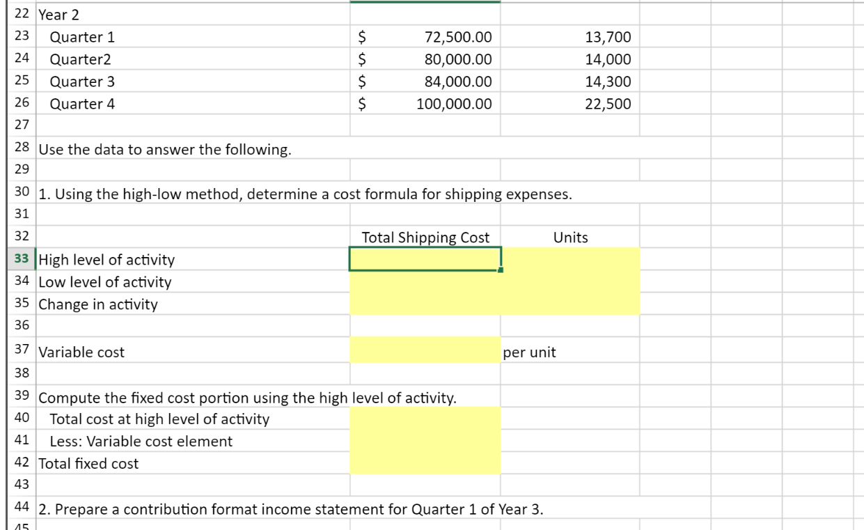 Solved Jay Corporation has provided data from a two-year | Chegg.com