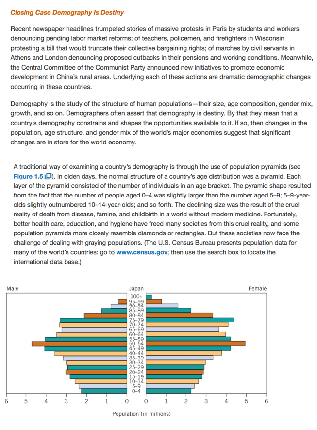 Solved Closing Case Demography Is Destiny Recent newspaper | Chegg.com
