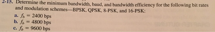 Solved 2-15. Determine the minimum bandwidth, baud, and | Chegg.com