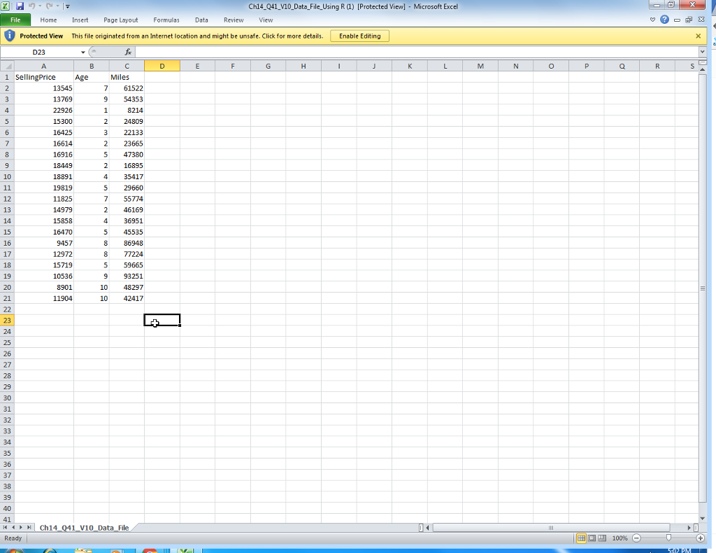 Solved The accompanying table shows a portion of data | Chegg.com